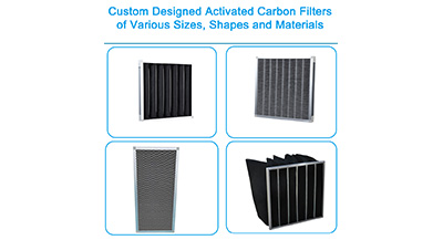 Application of HEPA filters in the Automotive Painting Industry Supplier