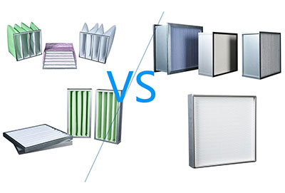 The Ultimate Guide to Commercial HEPA Filters: Benefits, Applications ...